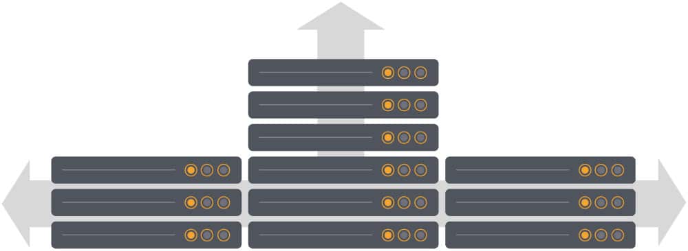 Scaling With Mongodb Setting Up A Sharding Infrastructure Objectrocket 